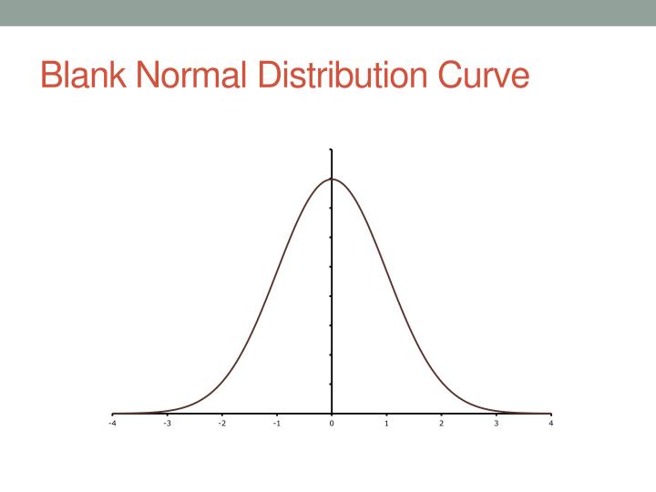 PPT - The Normal Distribution PowerPoint Presentation - ID:5341462