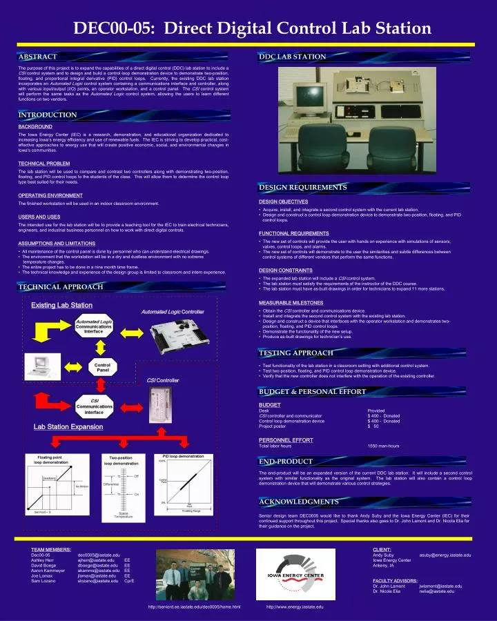PPT - CSI Controller PowerPoint Presentation, free download - ID:5341687