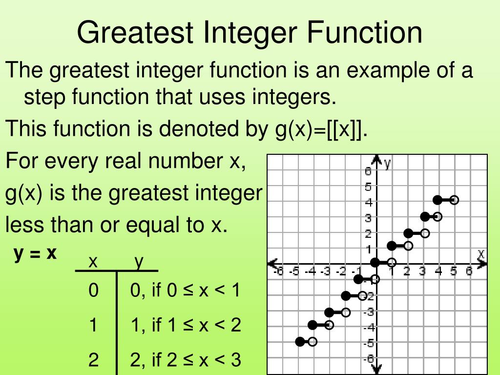 PPT Piecewise Functions 2 7 PowerPoint Presentation Free Download