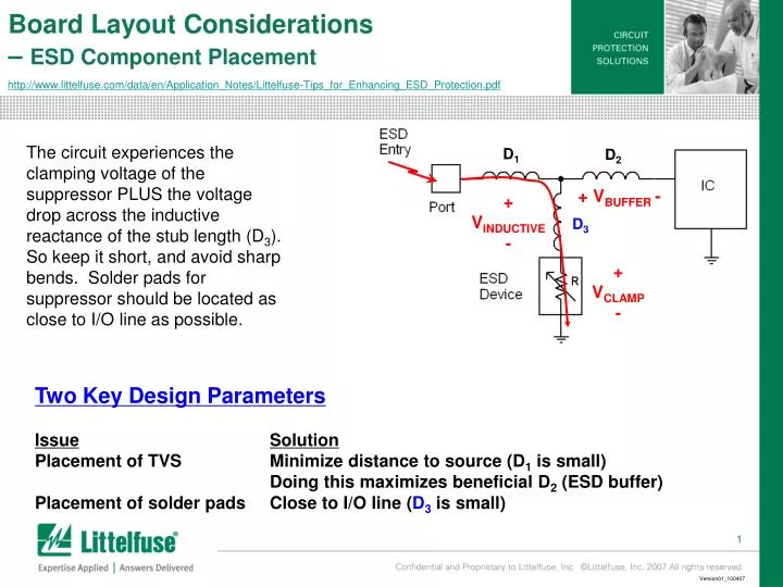 PPT - Two Key Design Parameters Issue Solution PowerPoint Presentation ...