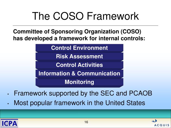 PPT - The Sarbanes – Oxley Act PowerPoint Presentation - ID:5342268