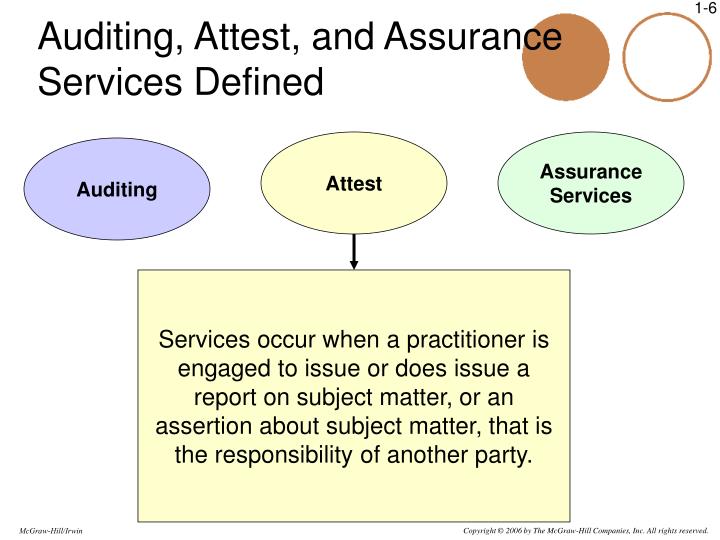 PPT - Chapter One An Introduction to Assurance and Financial Statement ...