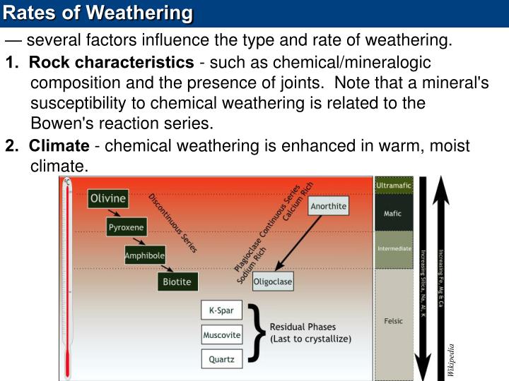 PPT - Physical Weathering Chemical Weathering Rates of Weathering ...