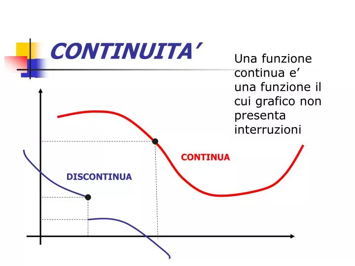 PPT - CONTINUITA’ PowerPoint Presentation, free download - ID:5344618