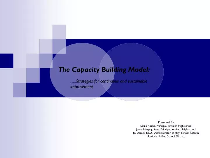 PPT - The Capacity Building Model: PowerPoint Presentation, free ...