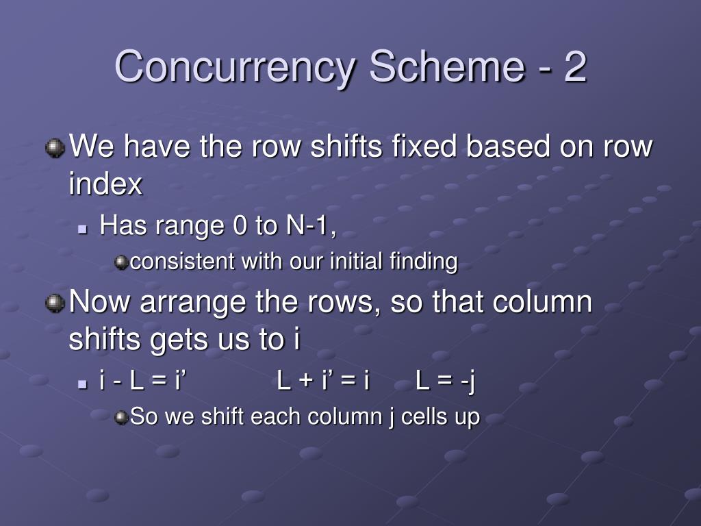 Ppt A Concurrent Matrix Transpose Algorithm Powerpoint Presentation