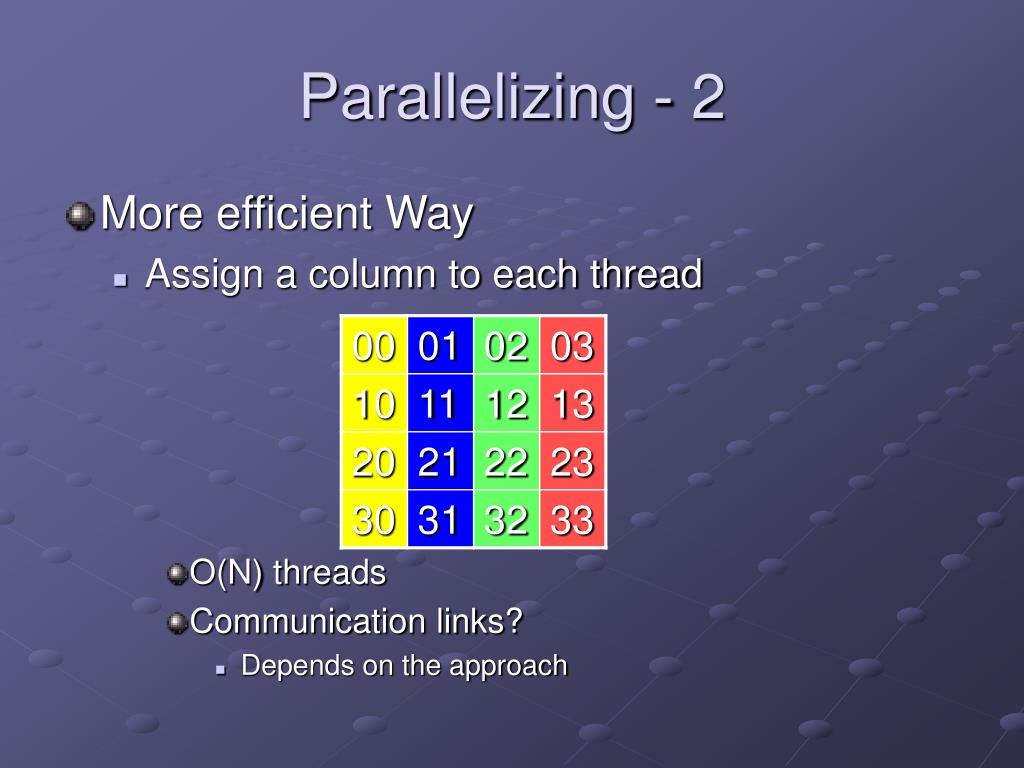 Ppt A Concurrent Matrix Transpose Algorithm Powerpoint Presentation