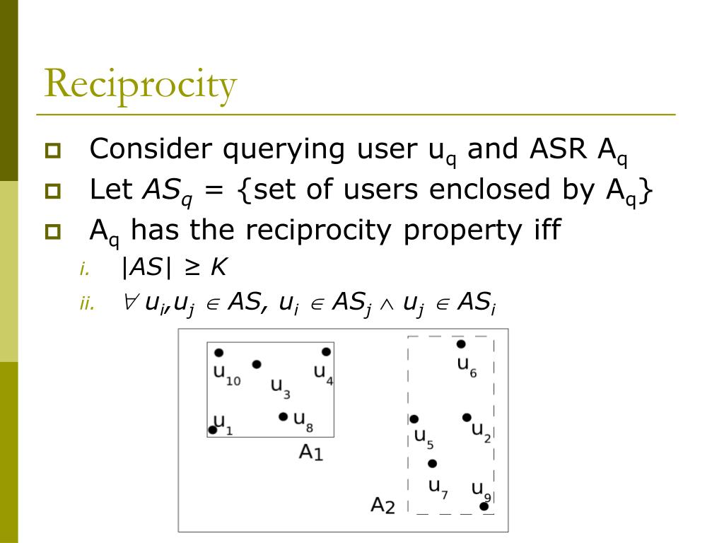 Ppt PrivÉ Anonymous Location Based Queries In Distributed Mobile Systems Powerpoint