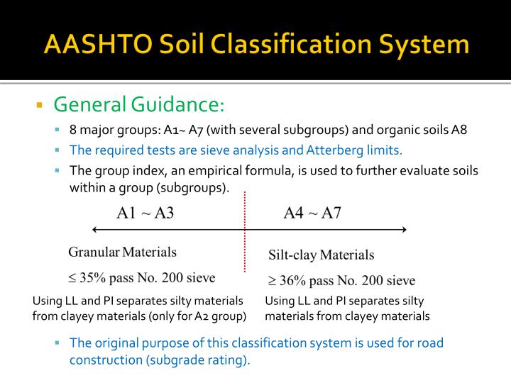 PPT - Soil Mechanics - I PowerPoint Presentation - ID:5346259