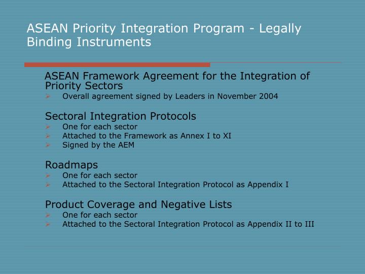 PPT - ASEAN Priority Integration Program PowerPoint Presentation - ID ...