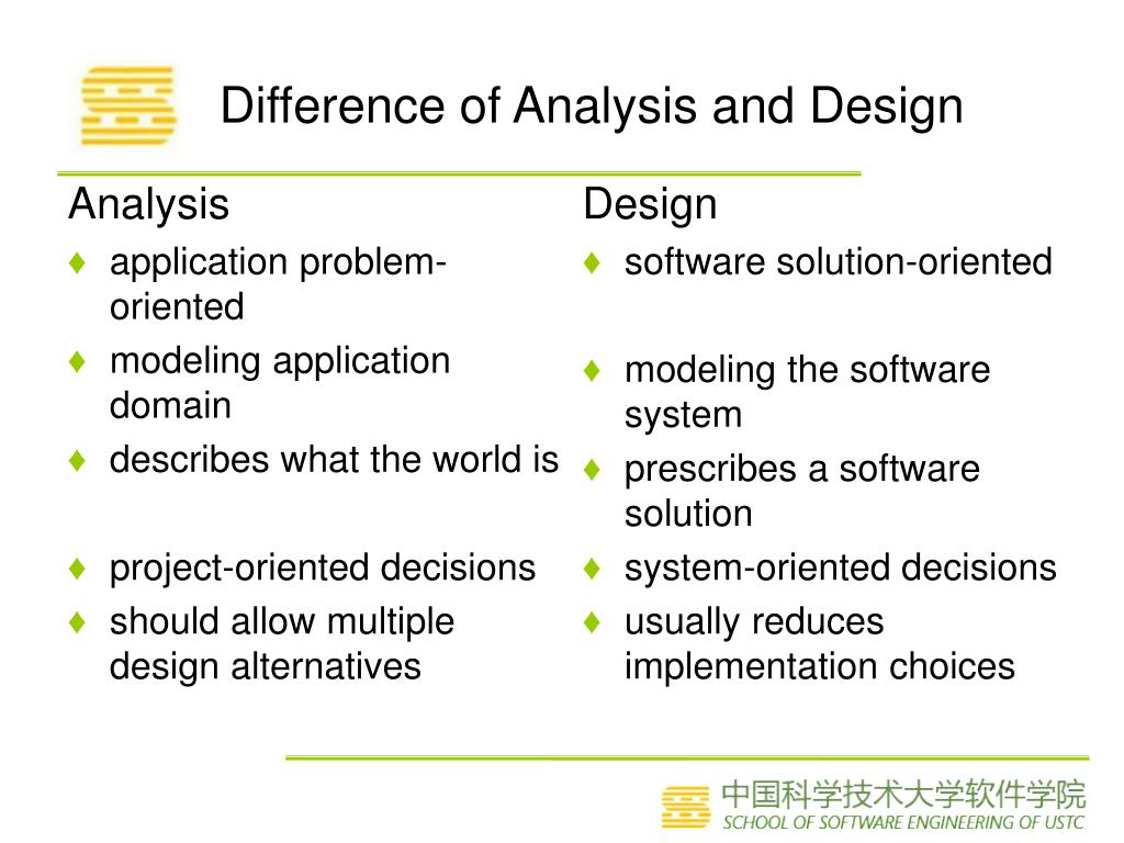 PPT - The Unified Process Object Interaction Modeling and Design Class ... PPT - The Unified Process Object Interaction Modeling and Design Class ...