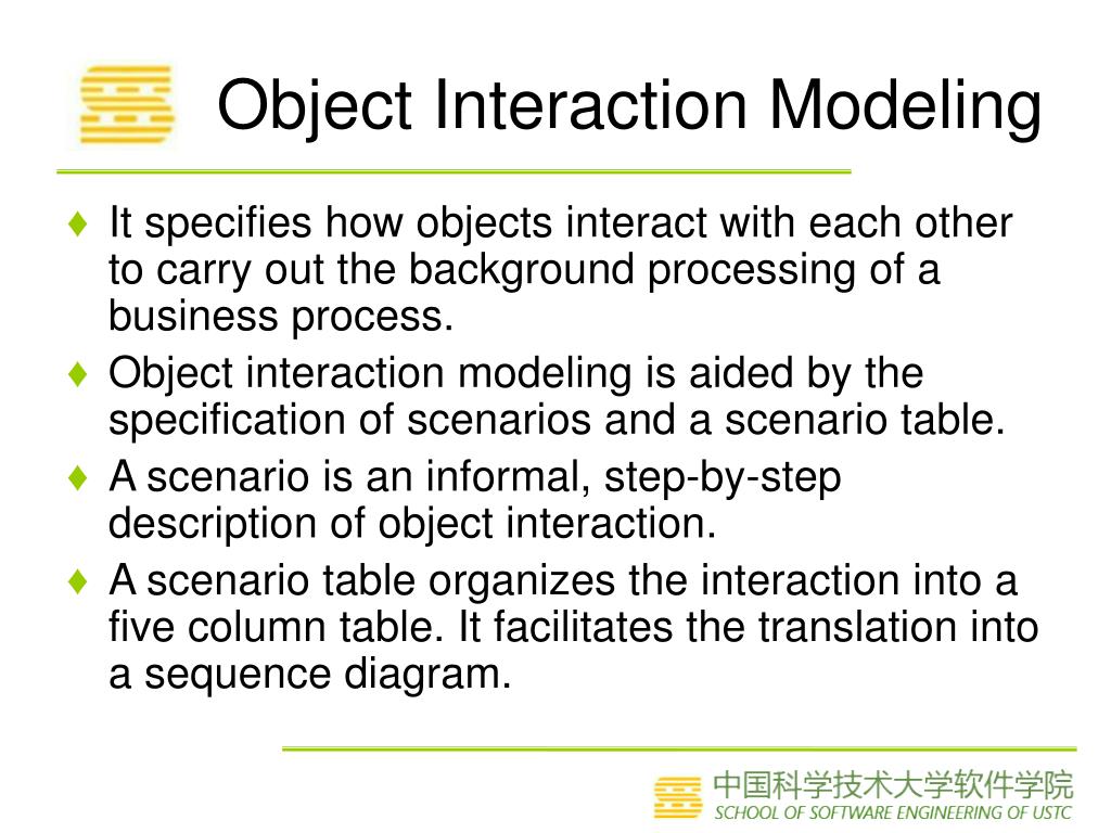 PPT - The Unified Process Object Interaction Modeling and Design Class ... PPT - The Unified Process Object Interaction Modeling and Design Class ...