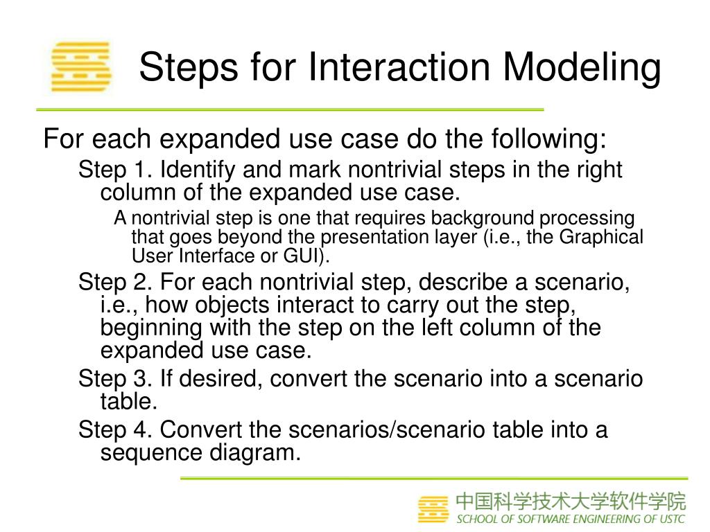 PPT - The Unified Process Object Interaction Modeling and Design Class ... PPT - The Unified Process Object Interaction Modeling and Design Class ...