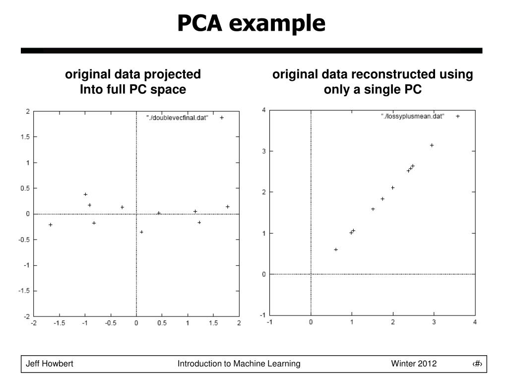 PPT - Machine Learning Dimensionality Reduction PowerPoint Presentation ... PPT - Machine Learning Dimensionality Reduction PowerPoint Presentation ...