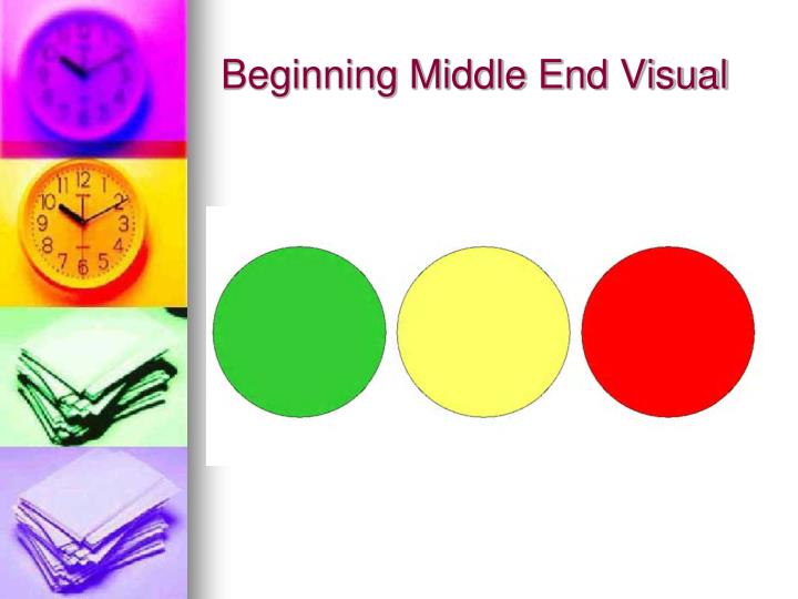 PPT - Visual Supports in the Classroom PowerPoint Presentation - ID:5348486