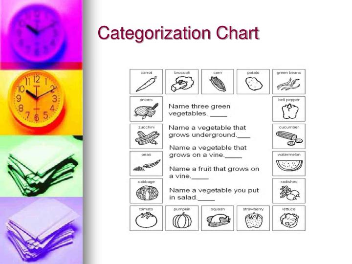 PPT - Visual Supports in the Classroom PowerPoint Presentation - ID:5348486