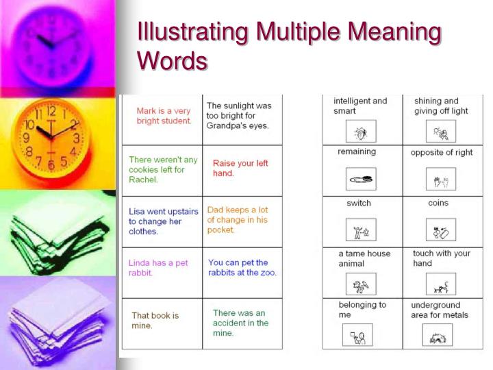 PPT - Visual Supports in the Classroom PowerPoint Presentation - ID:5348486
