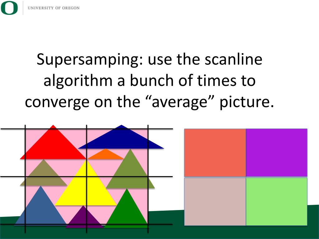 Ppt Cis 441 541 Intro To Computer Graphics Lecture 2 The Scanline Algorithm Powerpoint