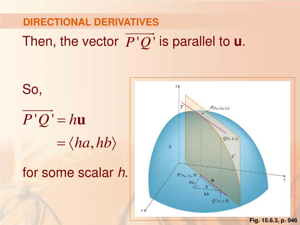 Ppt Partial Derivatives Powerpoint Presentation Free Download Id
