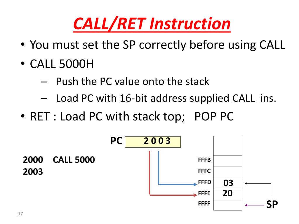Ppt 8085 Architecture And Its Assembly Language Programming Powerpoint Presentation Id5349061