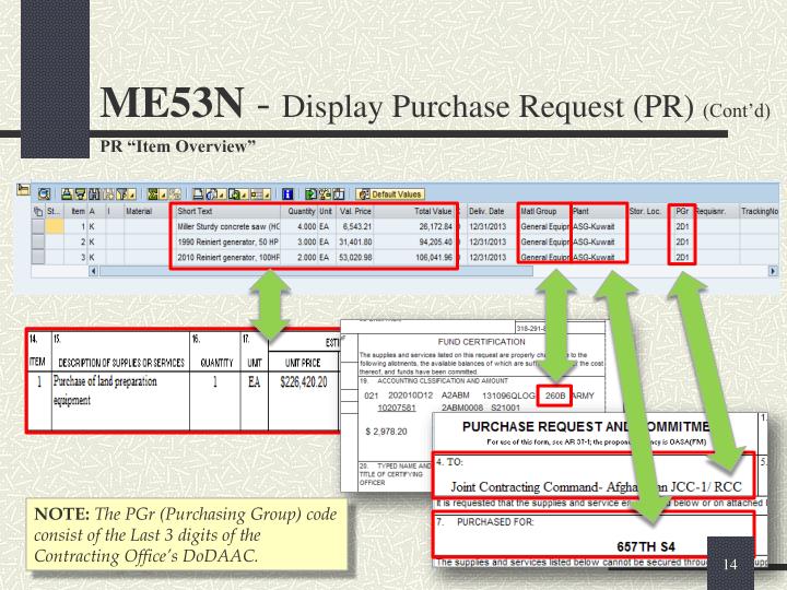 PPT - US ARMY FINANCIAL MANAGEMENT COMMAND PowerPoint Presentation - ID ...