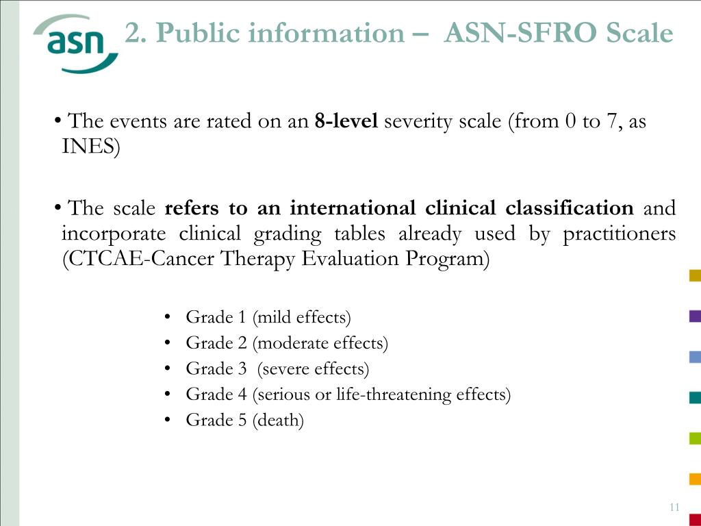 PPT - Meeting on “Incident Reporting in Radiotherapy” September 3, 2010 ...