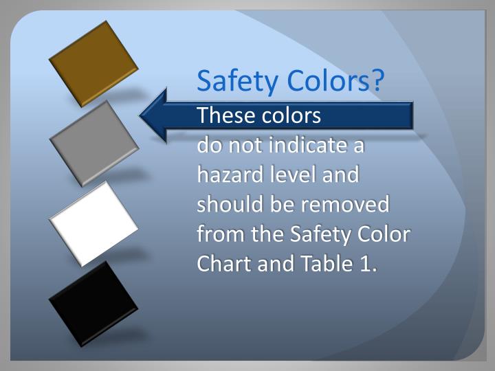 PPT - ANSI Z535.1 Safety Colors • New Directions 2012 PowerPoint ...