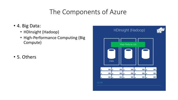 PPT - Microsoft Azure Introduction PowerPoint Presentation - ID:5352220