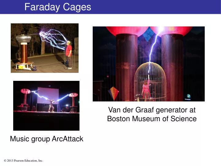 PPT - Faraday Cages PowerPoint Presentation, free download - ID:5352706