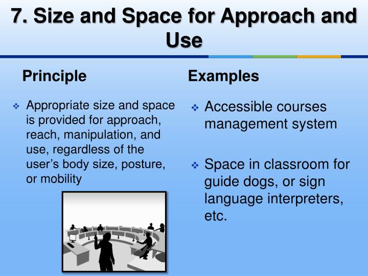 PPT - Universal Design Of Instruction: Diverse Student Populations ...