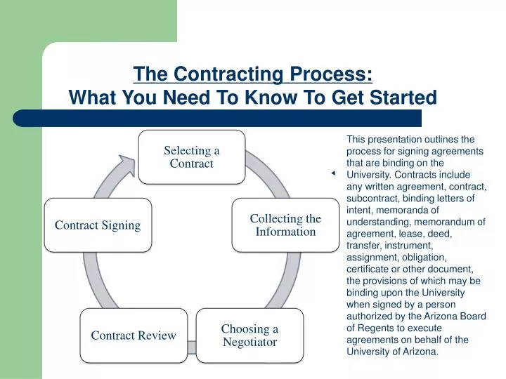PPT - The Contracting Process: What You Need To Know To Get Started ...