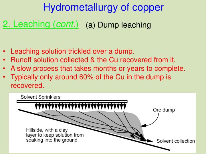 PPT - Extraction Metallurgy of Copper PowerPoint Presentation - ID:5354697