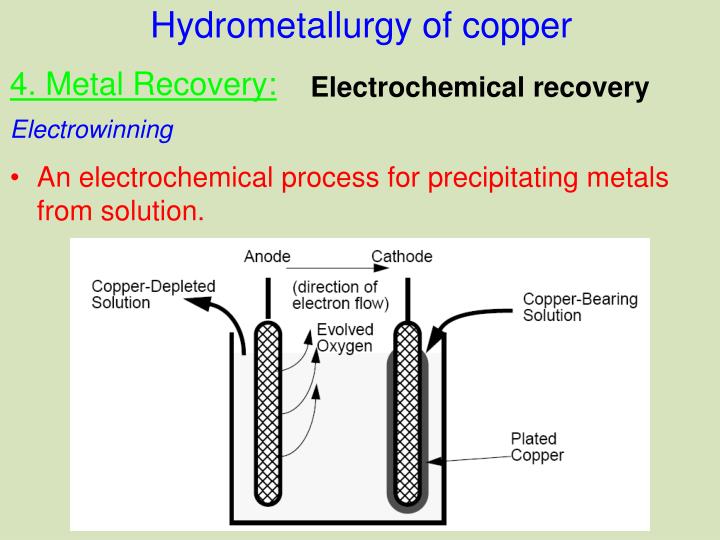 PPT - Extraction Metallurgy of Copper PowerPoint Presentation - ID:5354697