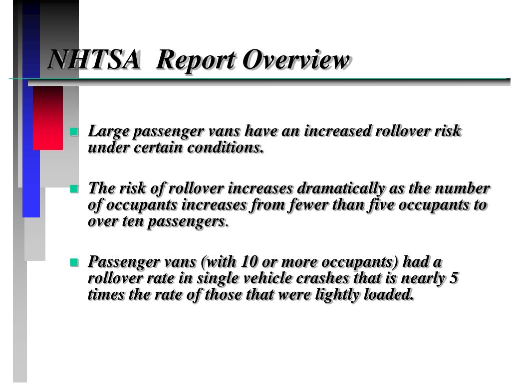 Ppt Driver Safety Powerpoint Presentation Free Download Id 5355472