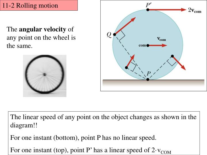 PPT - Rolling motion (axis of rotation is moving) Kinetic Energy of ...