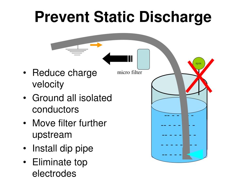 PPT - Static Electricity PowerPoint Presentation, free download - ID ... PPT - Static Electricity PowerPoint Presentation, free download - ID ...