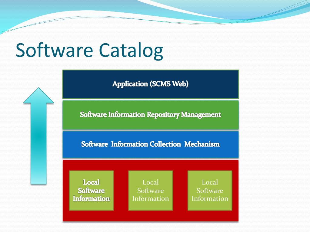 PPT - Software Cataloging Support for PRAGMA: Where is my app ...
