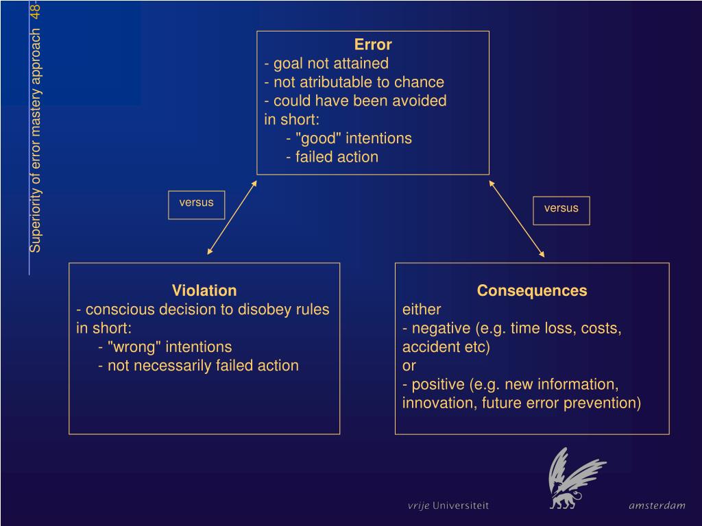 PPT - Cathy van Dyck The Cat’s Eye / VU University PowerPoint ...
