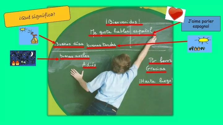 PPT - ¿ Qué significa ? PowerPoint Presentation, free download - ID:5357266