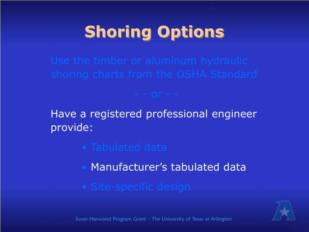 PPT - Thanks to the Susan Harwood Program Grant PowerPoint Presentation ...