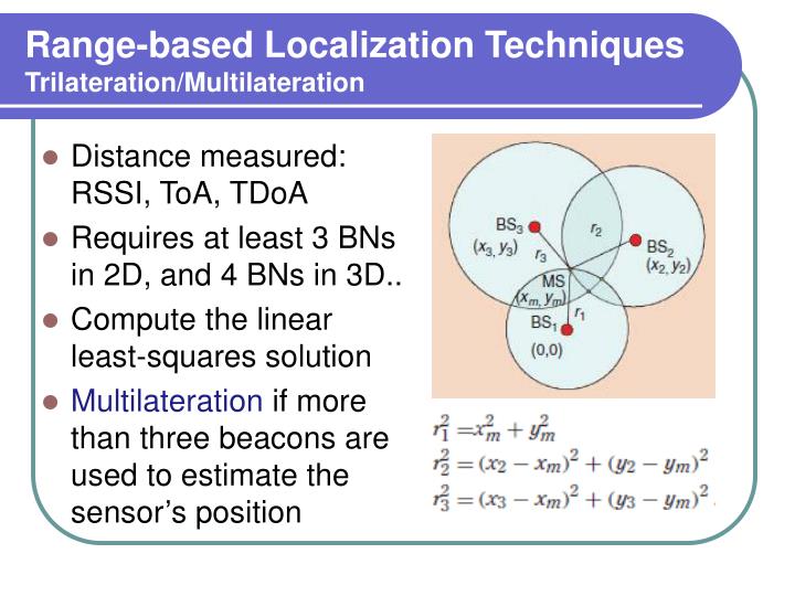 Ppt Localization Techniques In Wireless Sensor Networks Powerpoint