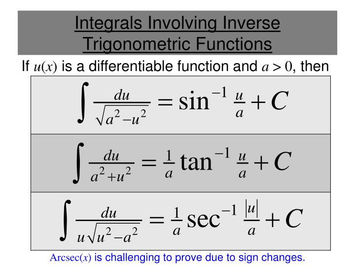 PPT - Inverse Trigonometry Integrals PowerPoint Presentation - ID:5357903 PPT - Inverse Trigonometry Integrals PowerPoint Presentation - ID:5357903