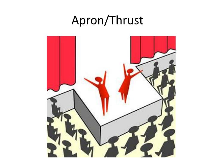 PPT - Proscenium Arch PowerPoint Presentation - ID:5357990