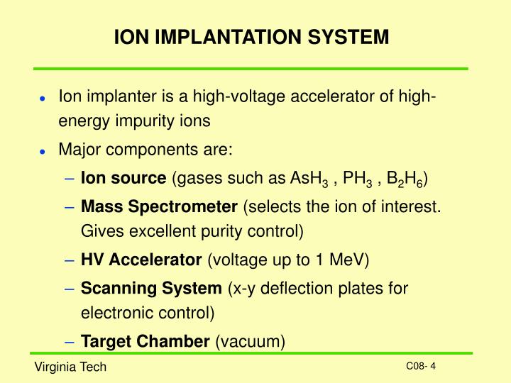 PPT - Chapter 8 Ion Implantation Instructor: Prof. Masoud Agah ...