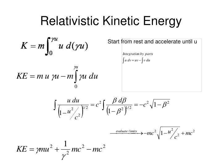 PPT - Chapter 02 Special Relativity PowerPoint Presentation - ID:5359611