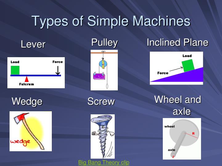 PPT - Making WORK easier! PowerPoint Presentation - ID:5359691