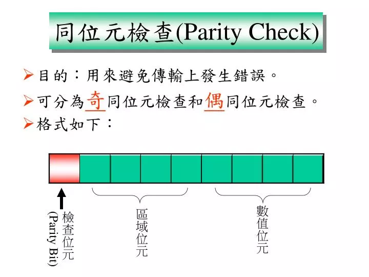 PPT - 同位元檢查 (Parity Check) PowerPoint Presentation, free download - ID ...