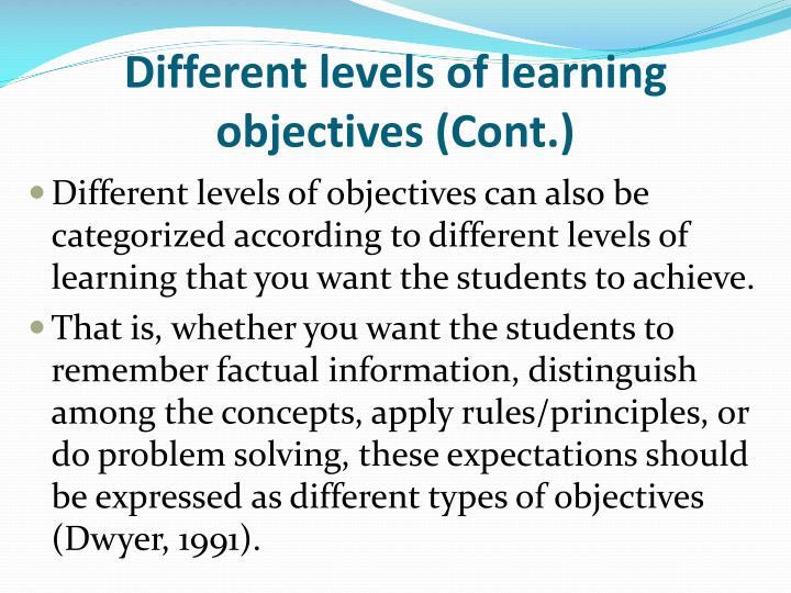 PPT - Taxonomies of Learning and LEARNING OBJECTIVES PowerPoint ...