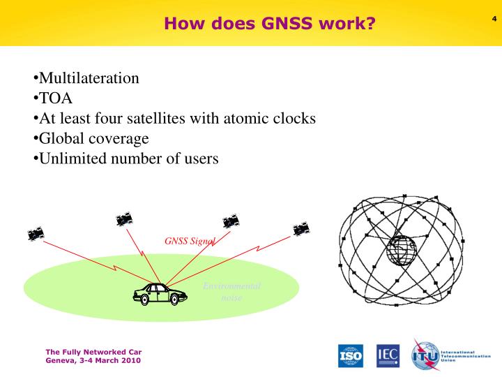 PPT - Vehicular Communication and Optimal Cooperative Positioning PowerPoint Presentation - ID ...