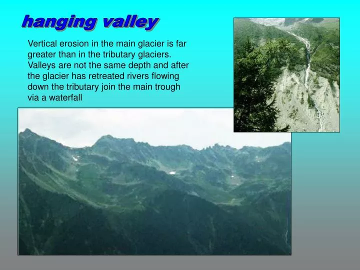 Hanging Valley Diagram